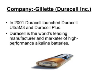 Duracell | PPT