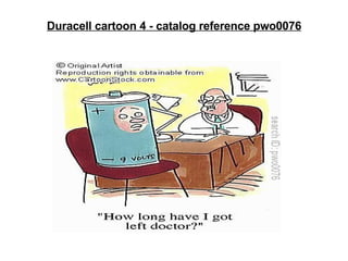 Duracell | PPT