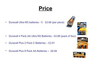 Duracell | PPT