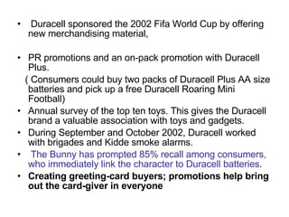 Duracell | PPT