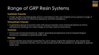 Composite (GRP) Railway Stations & Solutions | PDF