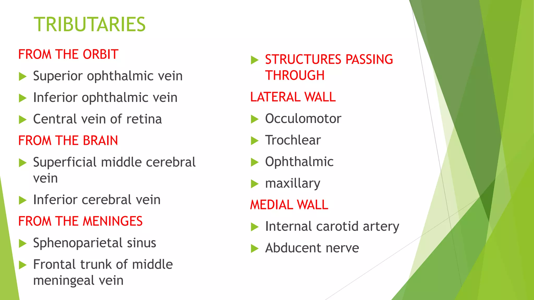 Dural folds and cavernous sinus | PPTX