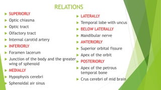 Dural folds and cavernous sinus | PPTX