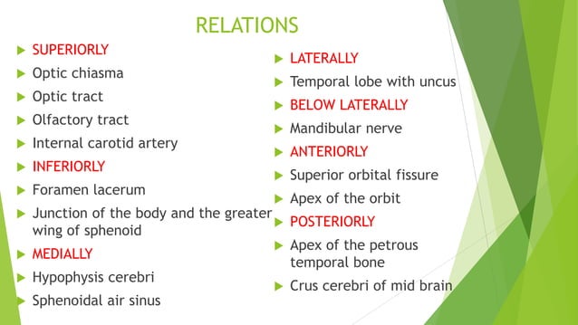 Dural folds and cavernous sinus | PPTX | Death, Injury, or Military ...