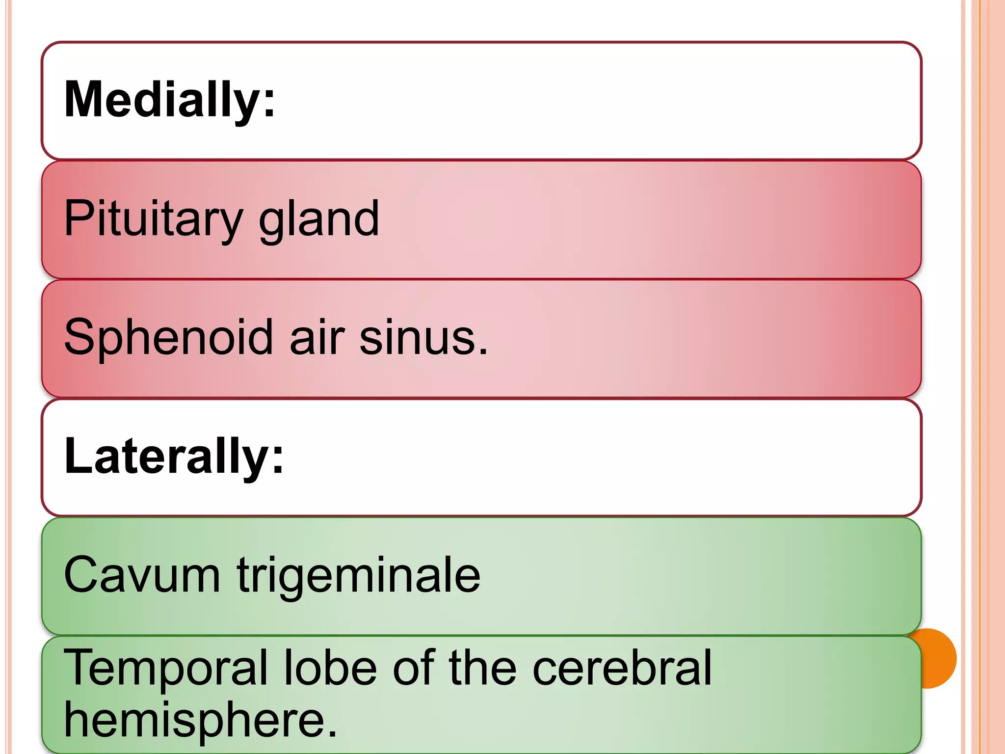 Dural venous sinuses & cavernous sinus | PPTX