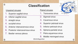 Dural venous sinuses & cavernous sinus - Dr.N.Mugunthan. | PDF
