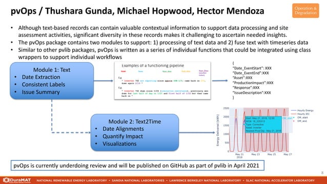 Overview of DuraMat software tool development | PPT