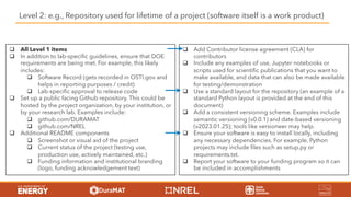 Best practices for DuraMat software dissemination | PPT