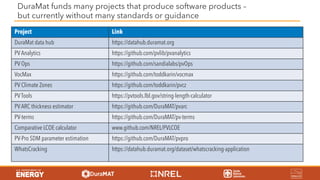 Best practices for DuraMat software dissemination | PPT