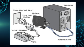 DURAN-ICT.pptx The Digital Subscriber Line (DSL), originally, a digital ...
