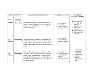 Physical Education PE IA CAPE | DOCX