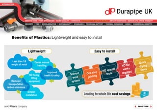 Durapipe CPD Industrial Services Presentation | PPTX