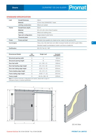 Durasteel doors | PDF
