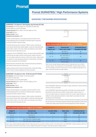 Durasteel brochure v24 | PDF