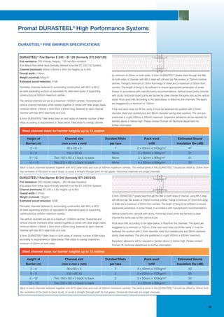 Durasteel brochure v24 | PDF