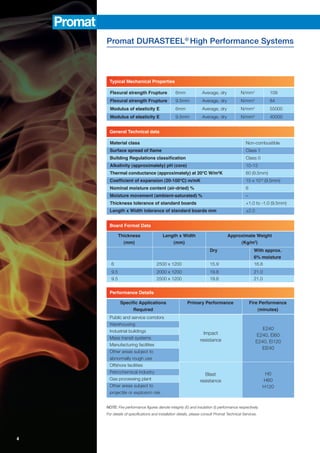 Durasteel brochure v24 | PDF