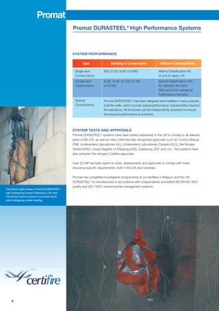 Durasteel brochure v24 | PDF