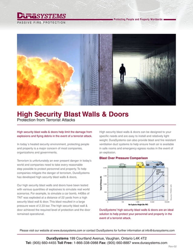 Dura systems heavy duty blast wall which ensure safety | PDF