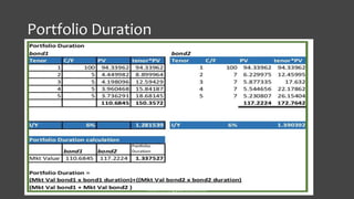 Duration & Yield Curve Analysis for Asset & Liability Management | PDF