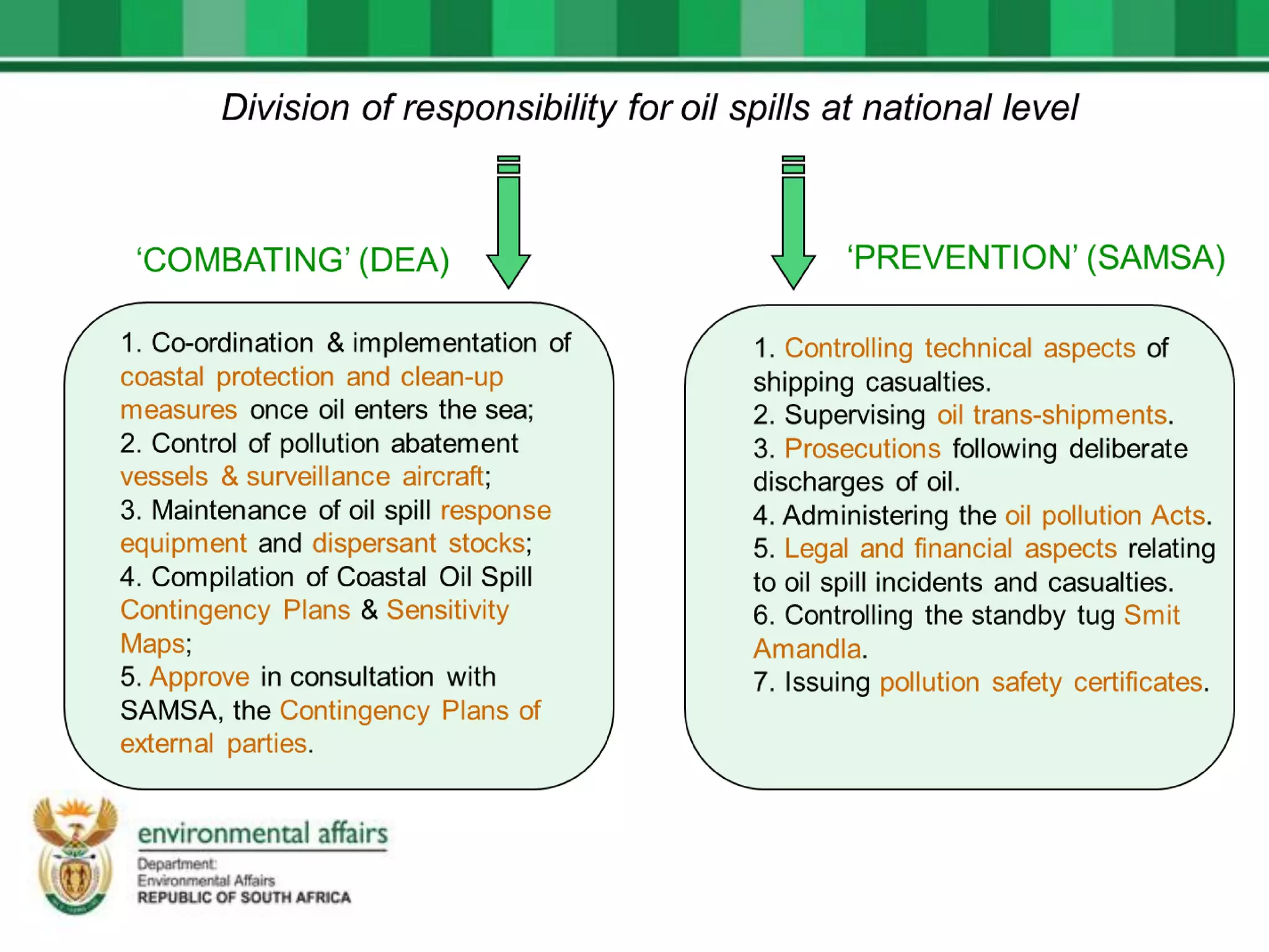 Environmental Affairs Forum - Current and future of oil spill response ...