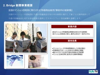 Dure homeshopping | PPT