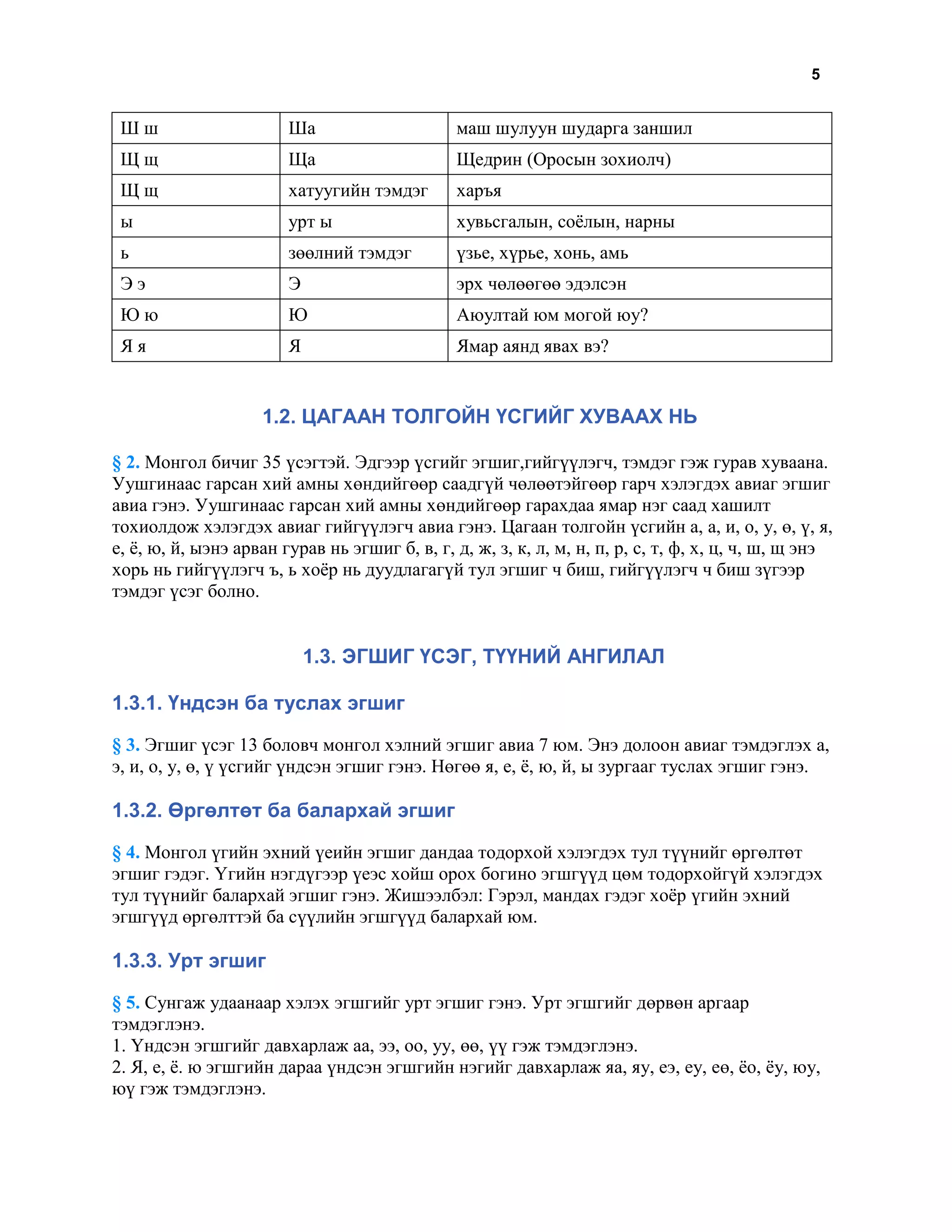 Монгол хэлний дүрэм Pdf