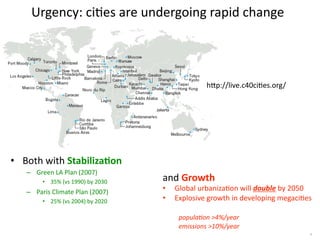 Megacities Carbon Project | PDF