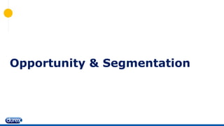 Durex invisible kushal_walia | PPT