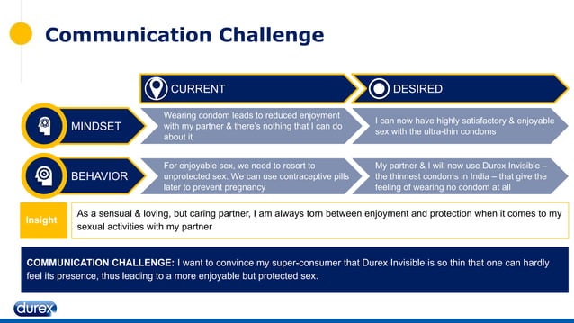 Durex invisible kushal_walia | PPT