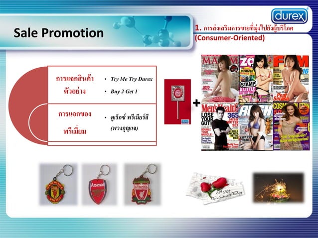 Sample IMC Marketing Plan | PPT