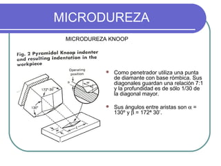 DUREZA VICKERS Y MICRODUREZA | PPT
