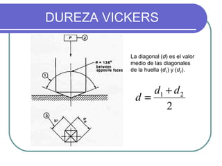 DUREZA VICKERS Y MICRODUREZA | PPT