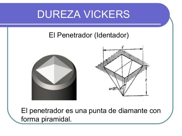 DUREZA VICKERS Y MICRODUREZA