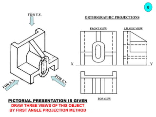 Durga. ORTOGRAPHIC PROJECTION.ppt
