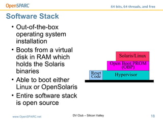 Durgam vahia open_sparc_fpga | PPT