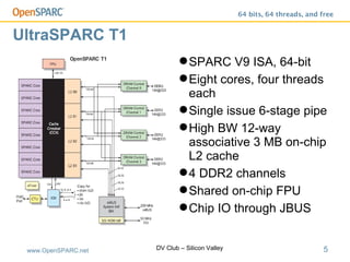 Durgam vahia open_sparc_fpga | PPT