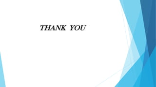 Project of Intership Presentation PDF.pdf