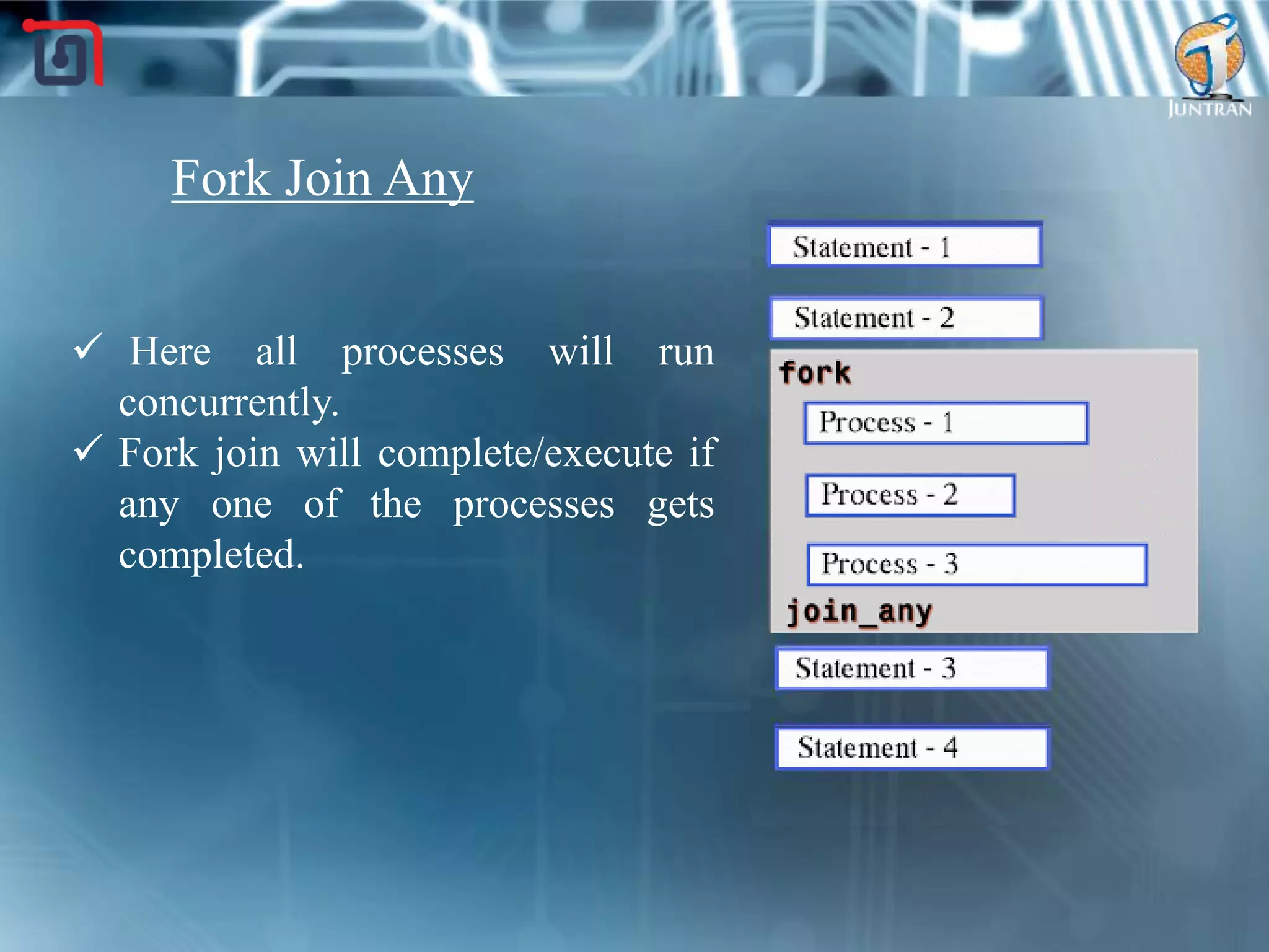fork join.pptx