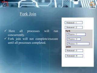 fork join.pptx