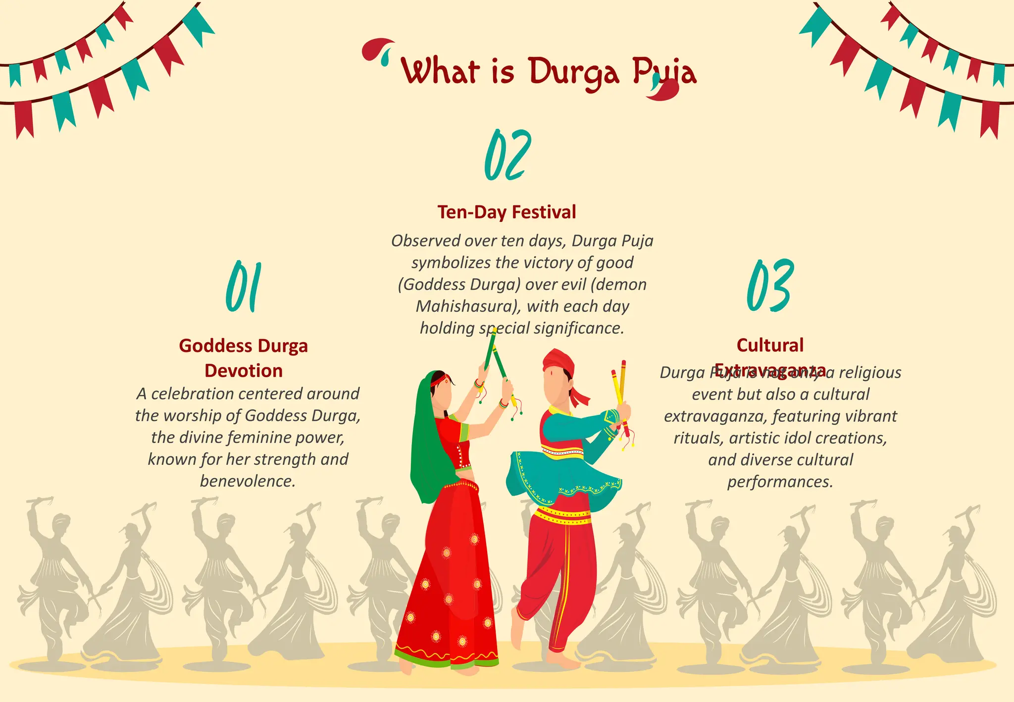 DURGA PUJA.pptxdfgdfgdfgdfgdgdfgdgdgfdgdgdg | PPTX