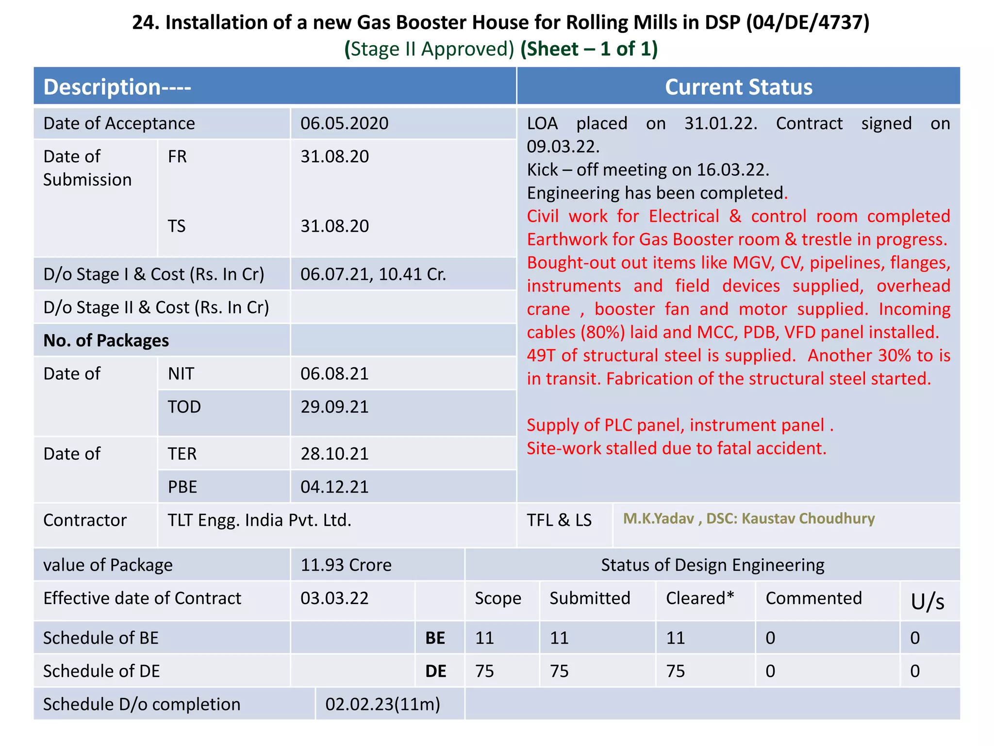 DURGAPUR STEEL PLANT Project Review_07.01.23_KC.pptx