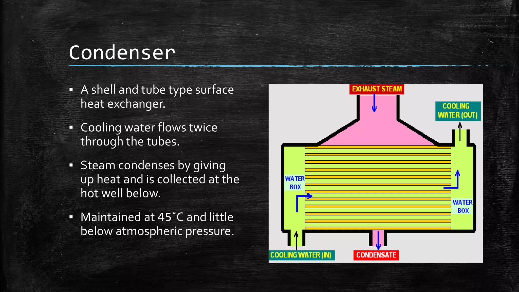 Durgapur Steel Thermal Power Station (DSTPS), DVC, Andal | PPTX