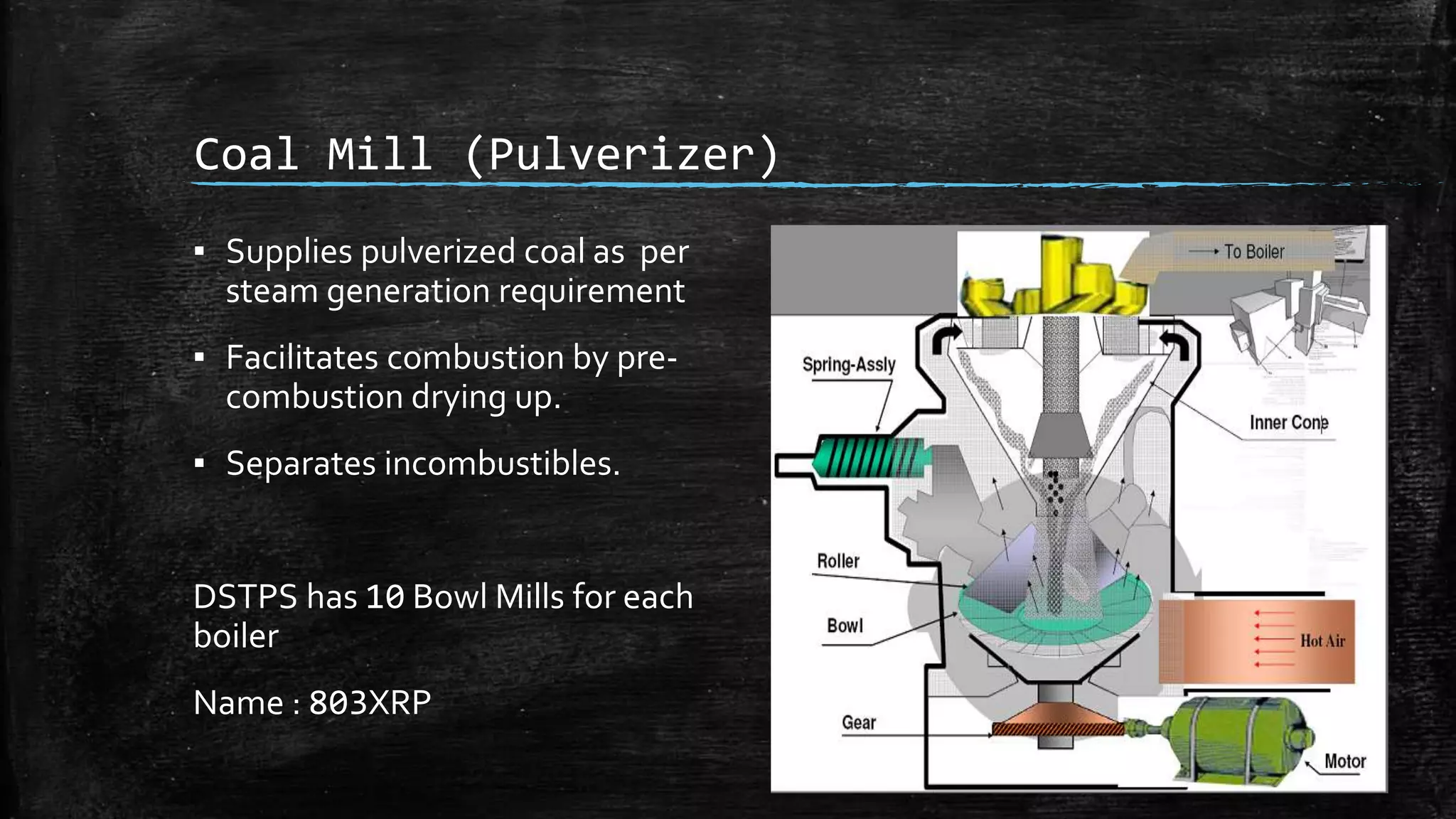 Durgapur Steel Thermal Power Station (DSTPS), DVC, Andal | PPTX