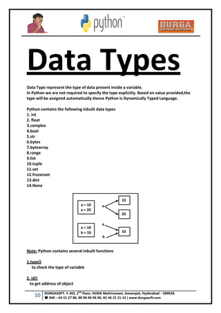 durga python full.pdf