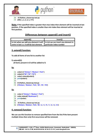 durga python full.pdf