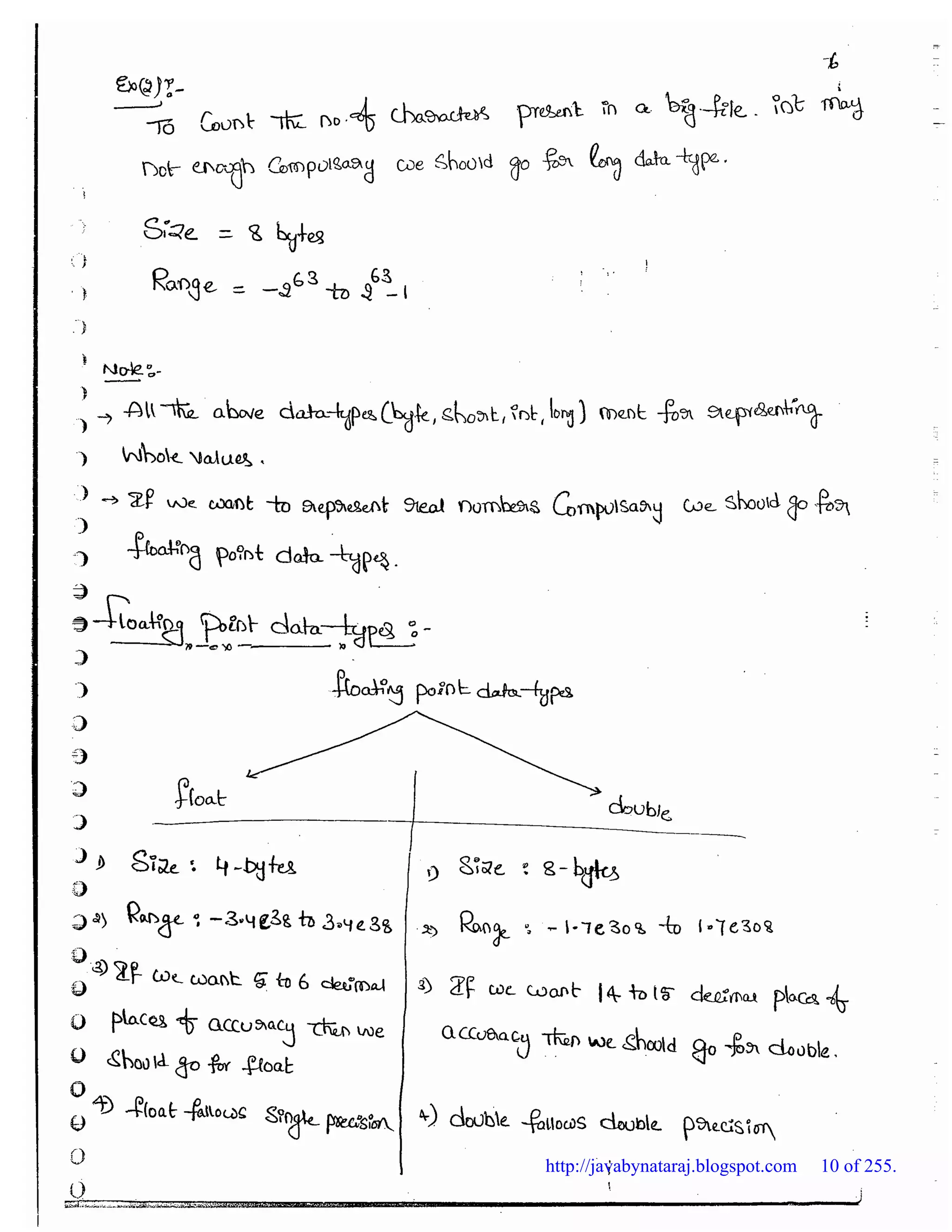 Durga soft scjp-notes-part-1-javabynataraj | PDF