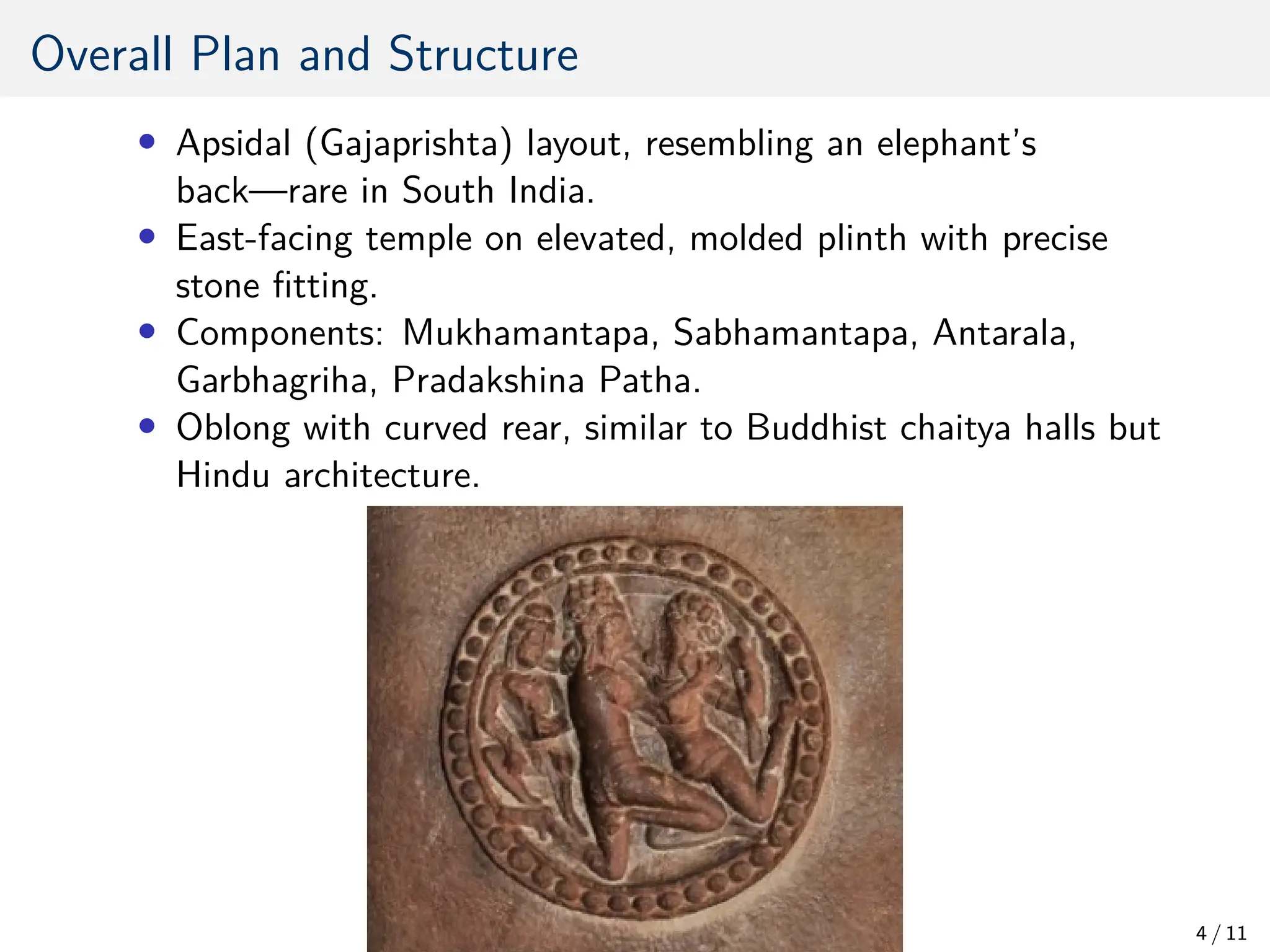 Durga Temple, Aihole: A Masterpiece of Chalukya Architecture Exploring ...