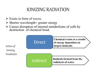 IRRADIATION OF FISHERIES PRODUCT | PPTX
