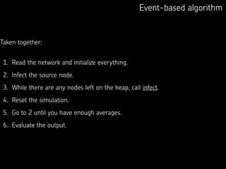 Temporal network epidemiology: Subtleties and algorithms | PDF