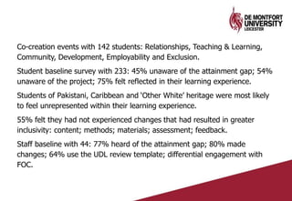 Strategic Visions & Values: Inclusive Curricula and Leadership in Learning and Teaching | PPT